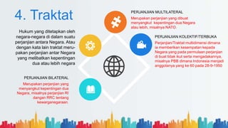 VI. Pembagian Hukum.pptx