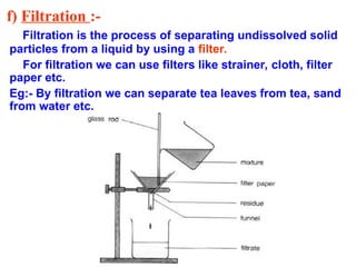 VI-5-Separation of substances.ppttttttttt | PPT