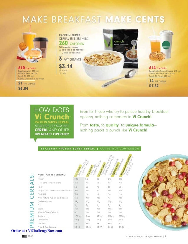 ViSalus Vi Crunch Ingredients List