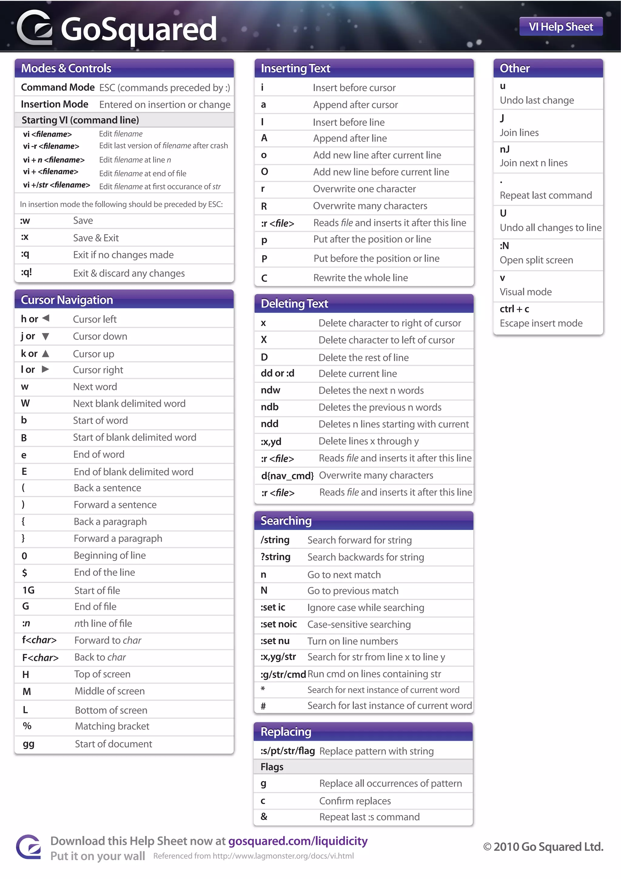 Vi help-sheet-011 | PDF