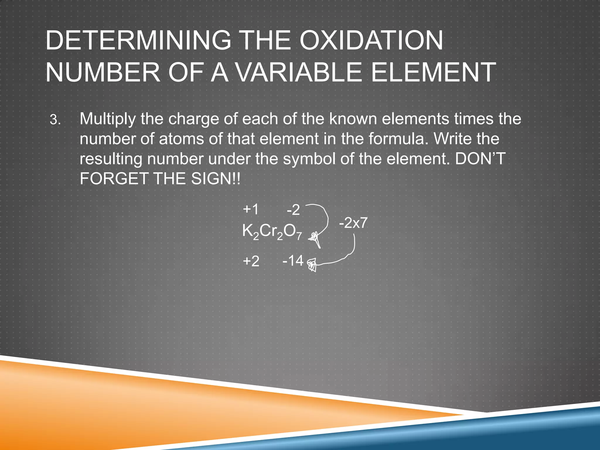 Vi nomenclature of inorganic compounds | PPTX