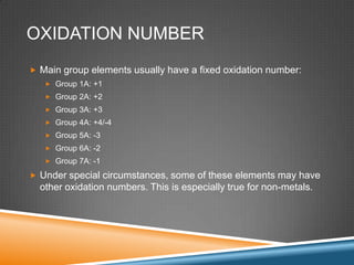 Vi nomenclature of inorganic compounds | PPTX