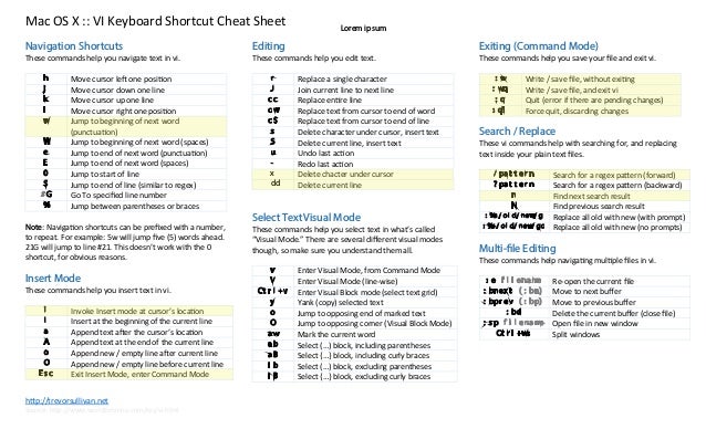Vi Shortcuts 1 vi-shortcuts-1