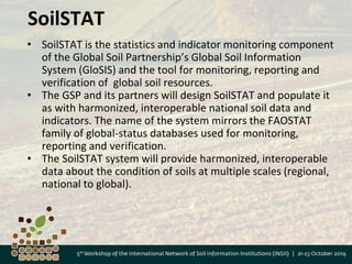 VI - SoilSTAT | PPTX