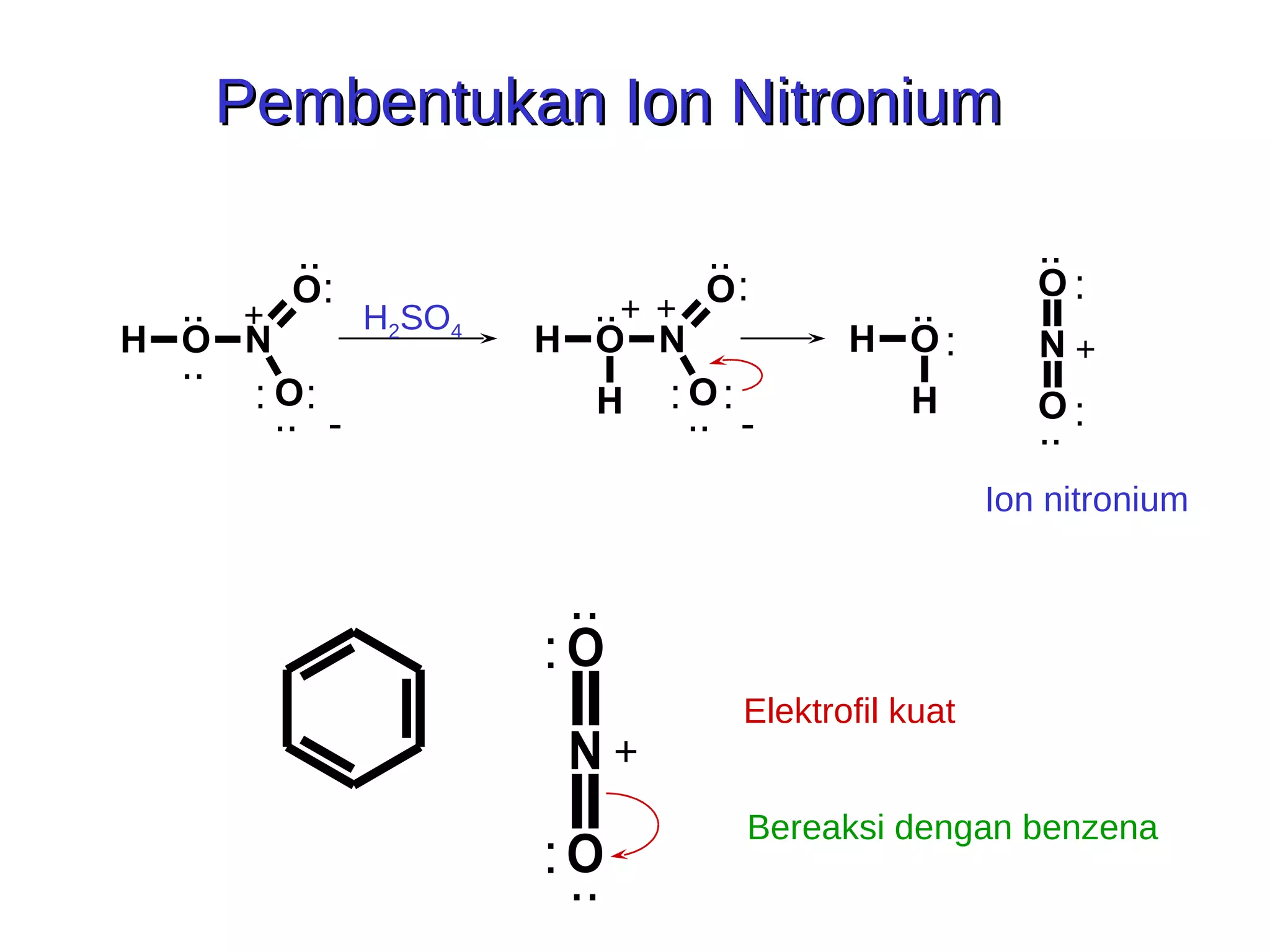 Substitusi Elektrofilik | PPT