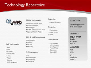 Vi2web technologies | PPT | Web Development | Internet