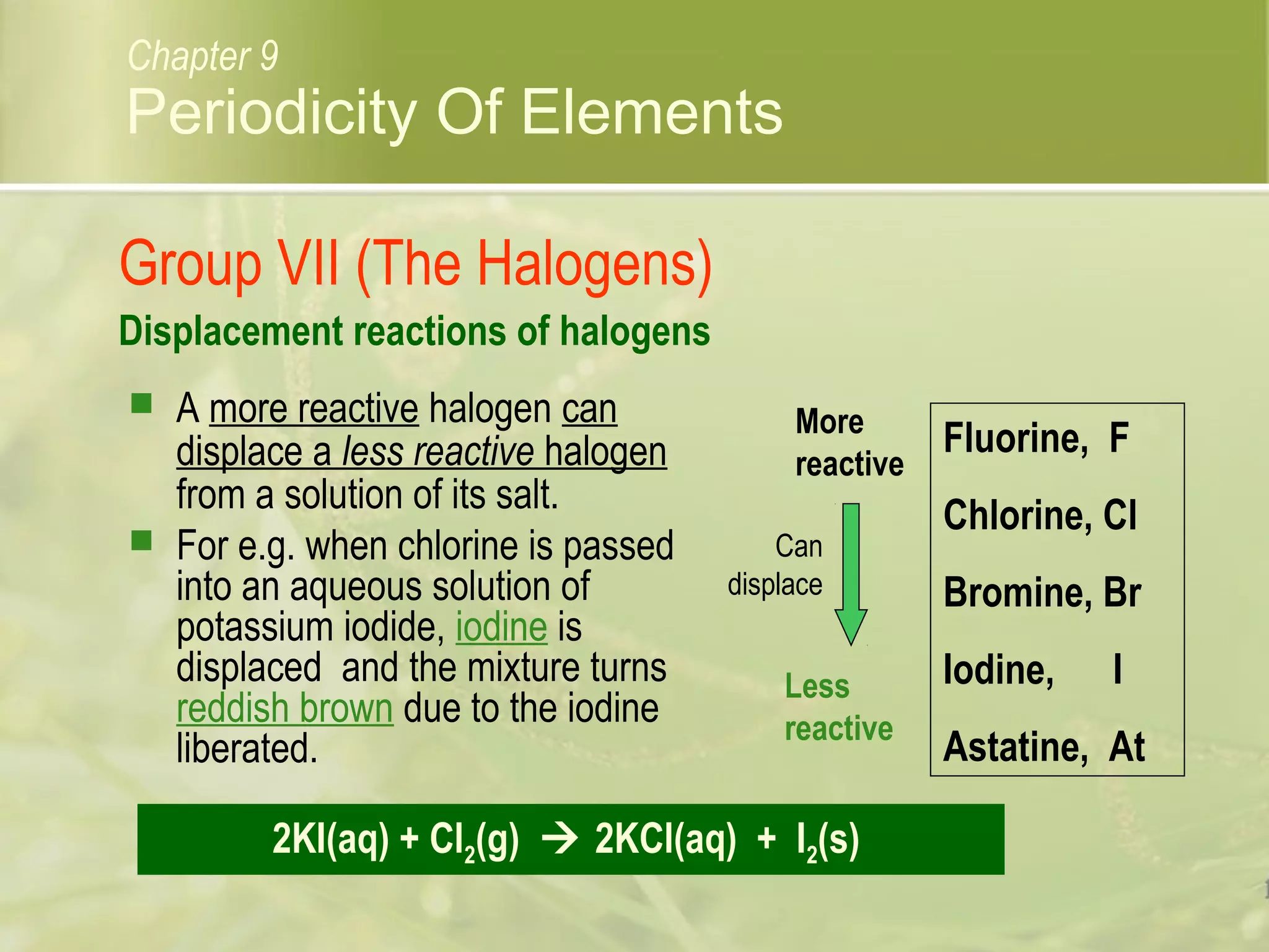 C09 periodicity of elements | PPT