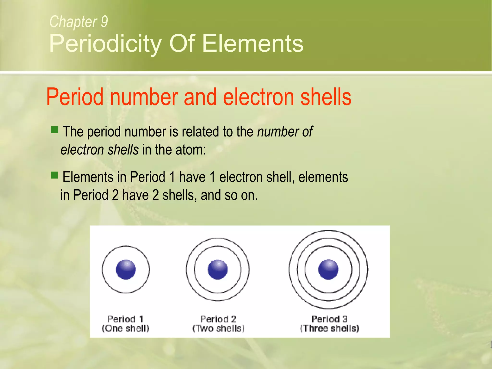 C09 periodicity of elements | PPT