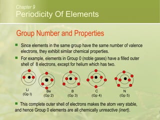 C09 periodicity of elements | PPT