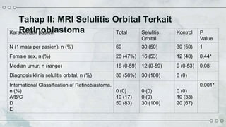 Validity Important and Applicability of Journal | PPT