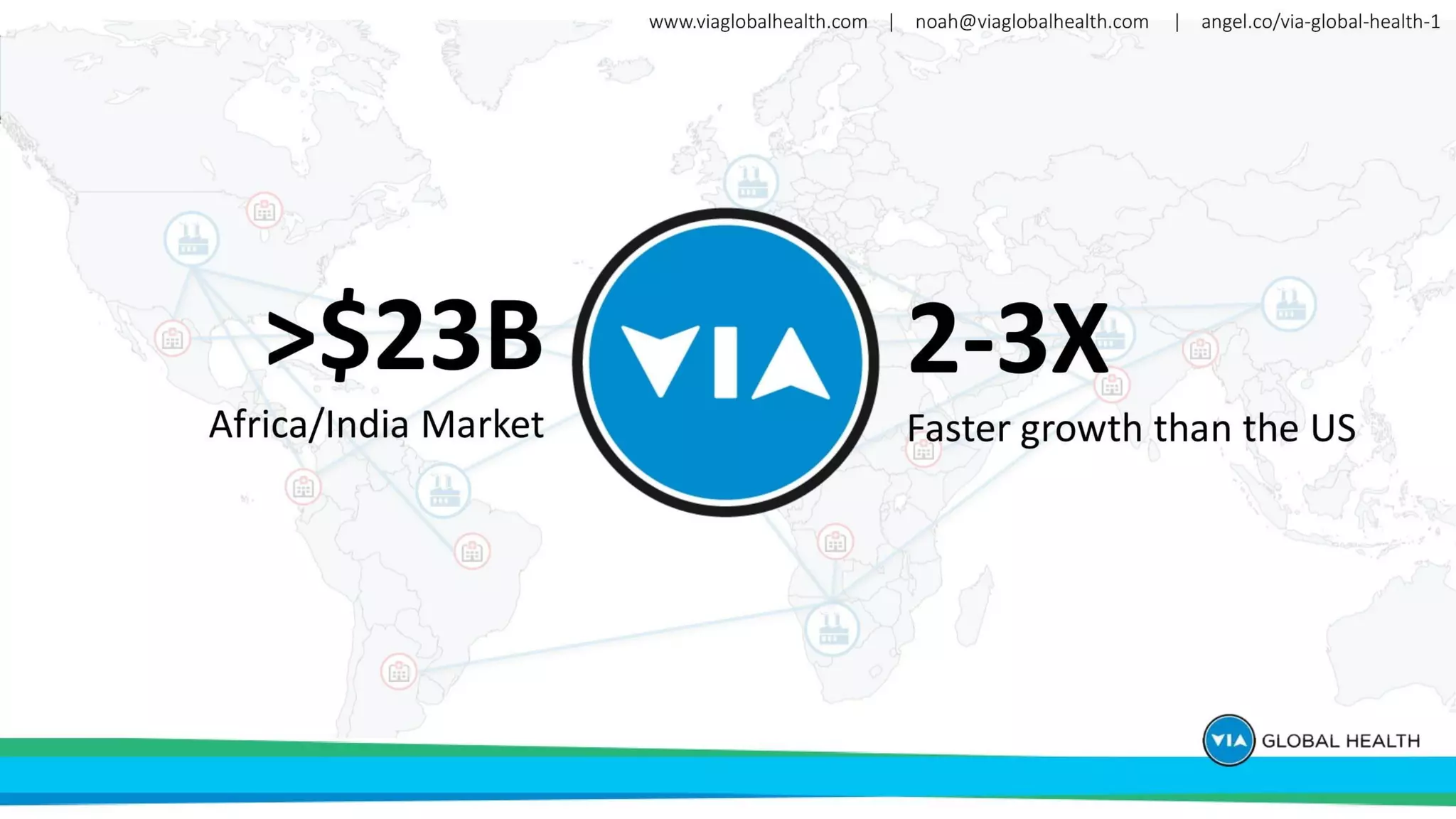 Via Global Health Pitch Deck | PDF