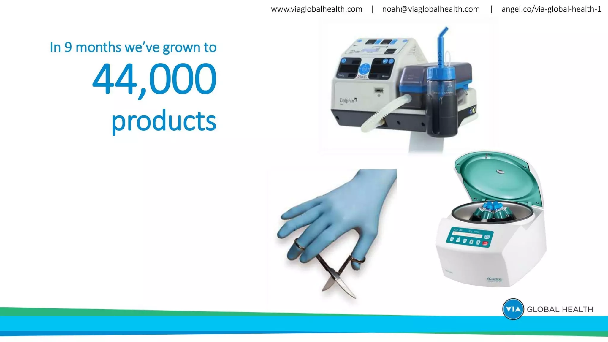 Via Global Health Pitch Deck | PDF