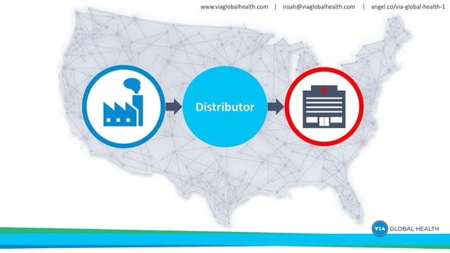 Via Global Health Pitch Deck | PDF