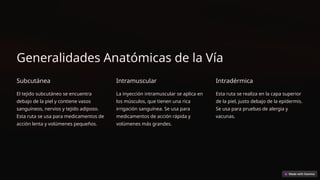 Via-Parenteral-Extravascular.pptx................... | PPTX
