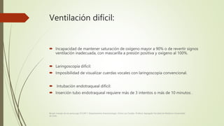 MANEJO DE LA VIA AEREA EN ANESTESIOLOGIA.pptx