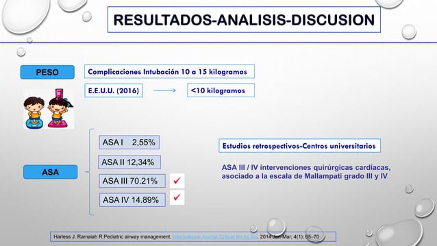 ESCALA DE COPUR VIA AEREA DIFICIL PEDIATRICA | PDF