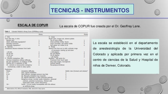 ESCALA DE COPUR VIA AEREA DIFICIL PEDIATRICA