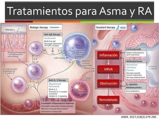 Vía aérea unificada. Prof. Dr. Ortega Martell. | PPTX