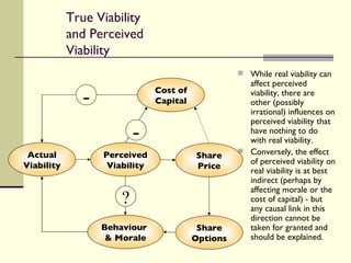 Business Viability | PPT