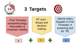 Viability and NT scan.pptx for ksoga in 2022 | PPTX