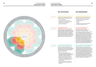 VIAble Growth Model - English.pdf