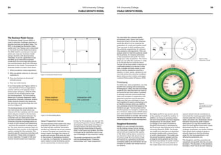VIAble Growth Model - English.pdf