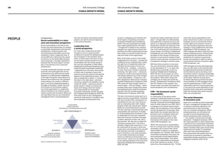 VIAble Growth Model - English.pdf