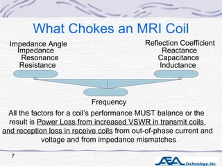 Bravo MRI Network Analyzer Training | PPT