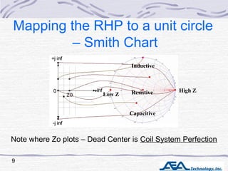 Bravo MRI Network Analyzer Training | PPT