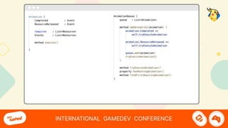 Animations queue based on dependency graphs / Viachaslau Kukhtsiuk (Glera Games) | PPT