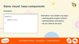 Animations queue based on dependency graphs / Viachaslau Kukhtsiuk ...