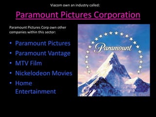 Viacom | PPTX