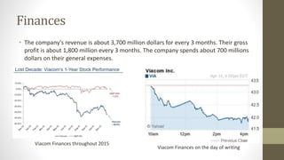 Viacom | PPTX | History | Genres