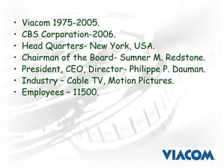 Viacom Case | PPT