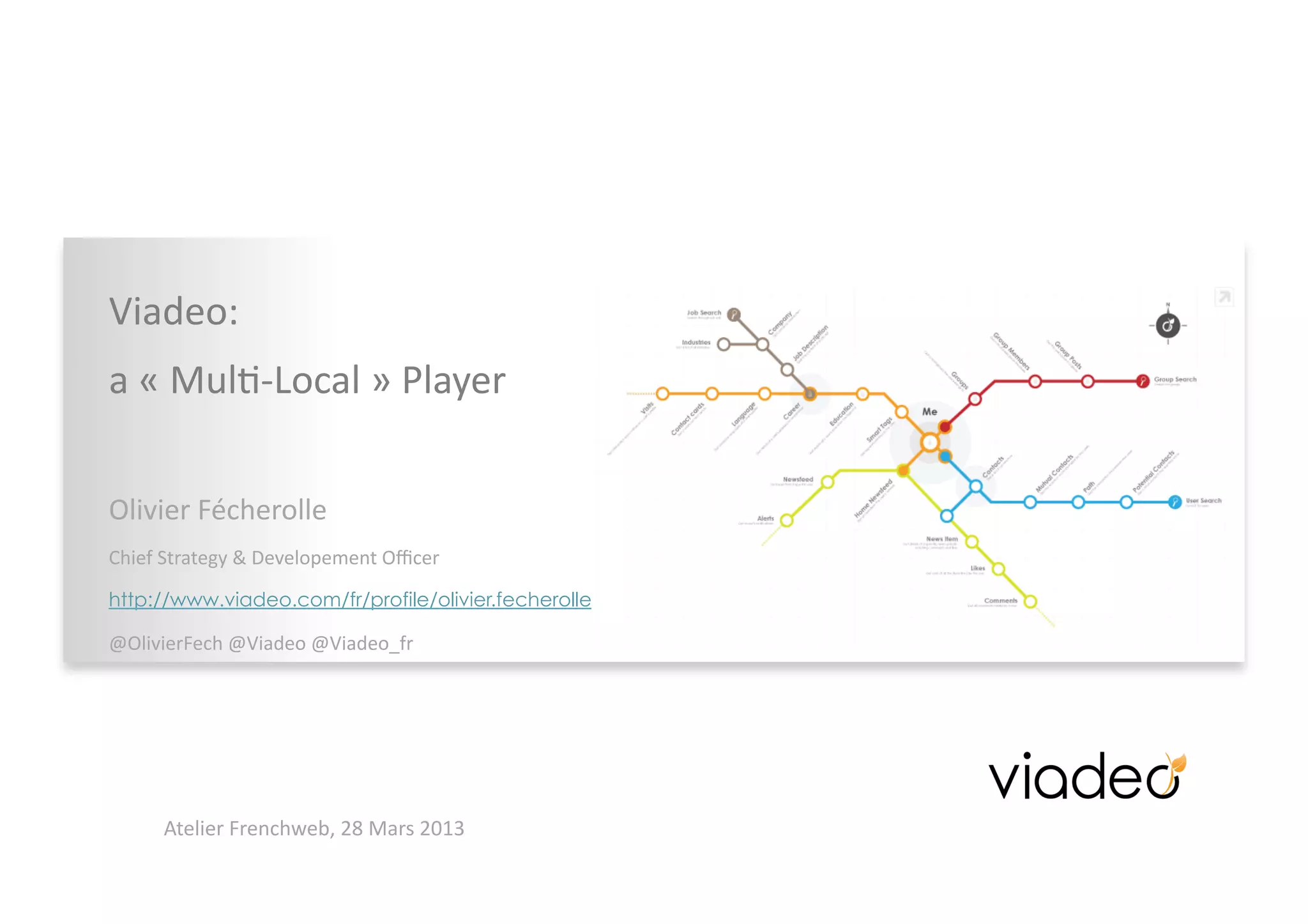 Viadeo | PDF