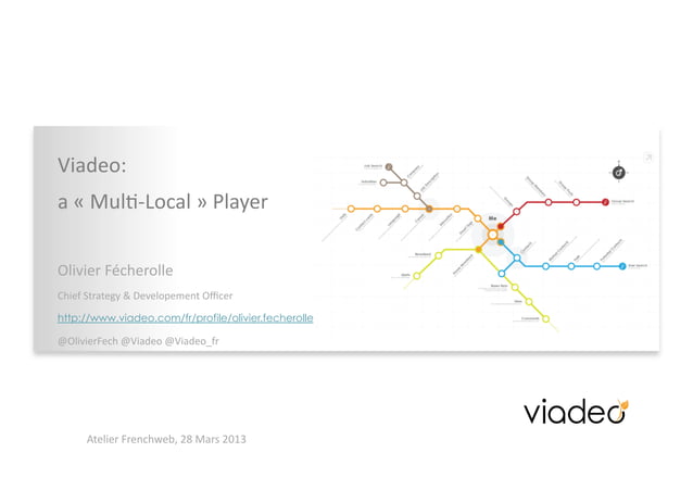 Viadeo | PPT