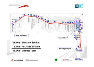 Viaduct | PDF