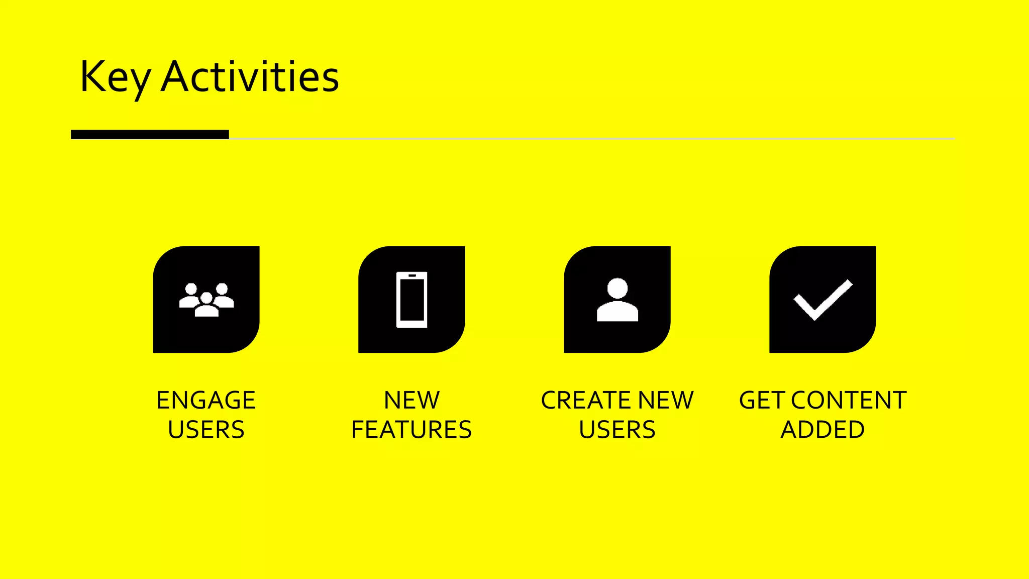 Snapchat Business Model Powerpoint | PPTX