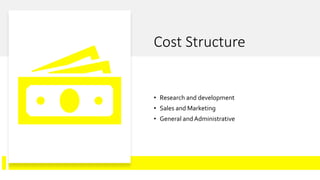Snapchat Business Model Powerpoint | PPTX
