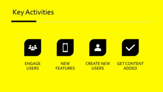 Snapchat Business Model Powerpoint | PPTX