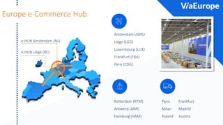 E-Logistics and Customs Clearance into Europe | PPTX