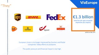 E-Logistics and Customs Clearance into Europe | PPTX