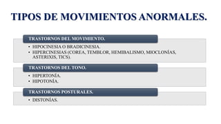 Síndromes extrapiramidales - Vía extrapiramidal. | PPTX