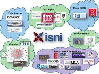 Viaf and isni ifla 2013 08-16 | PPTX