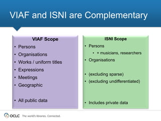 Viaf and isni ifla 2013 08-16 | PPTX