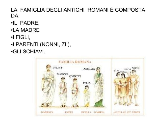 Viaggio nella Roma antica - Didattica differenziata | PPT | Food & Drink