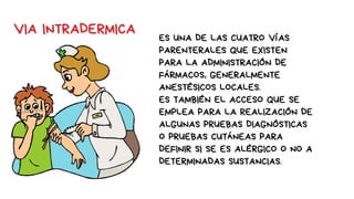 VIA INTRADERMICA PROCEDIMIENTO DE ADMINISTRACION | PDF