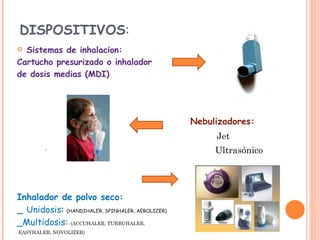 Via inhalatoria | PPT