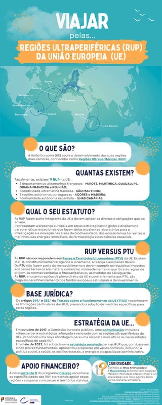 Infografia | Viajar pelas Regiões Ultraperiféricas (RUP) da União ...