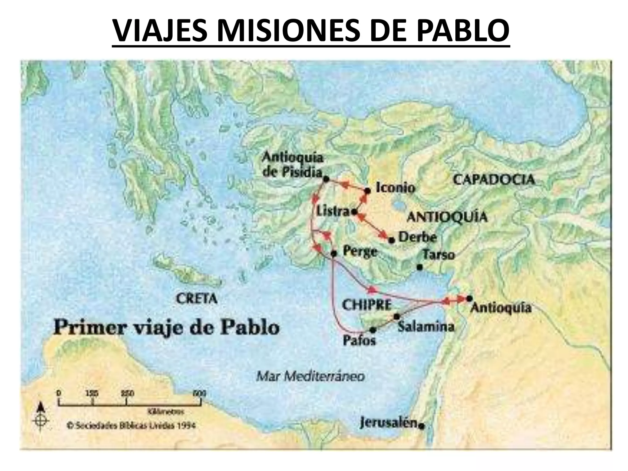 Viajes De Pablo